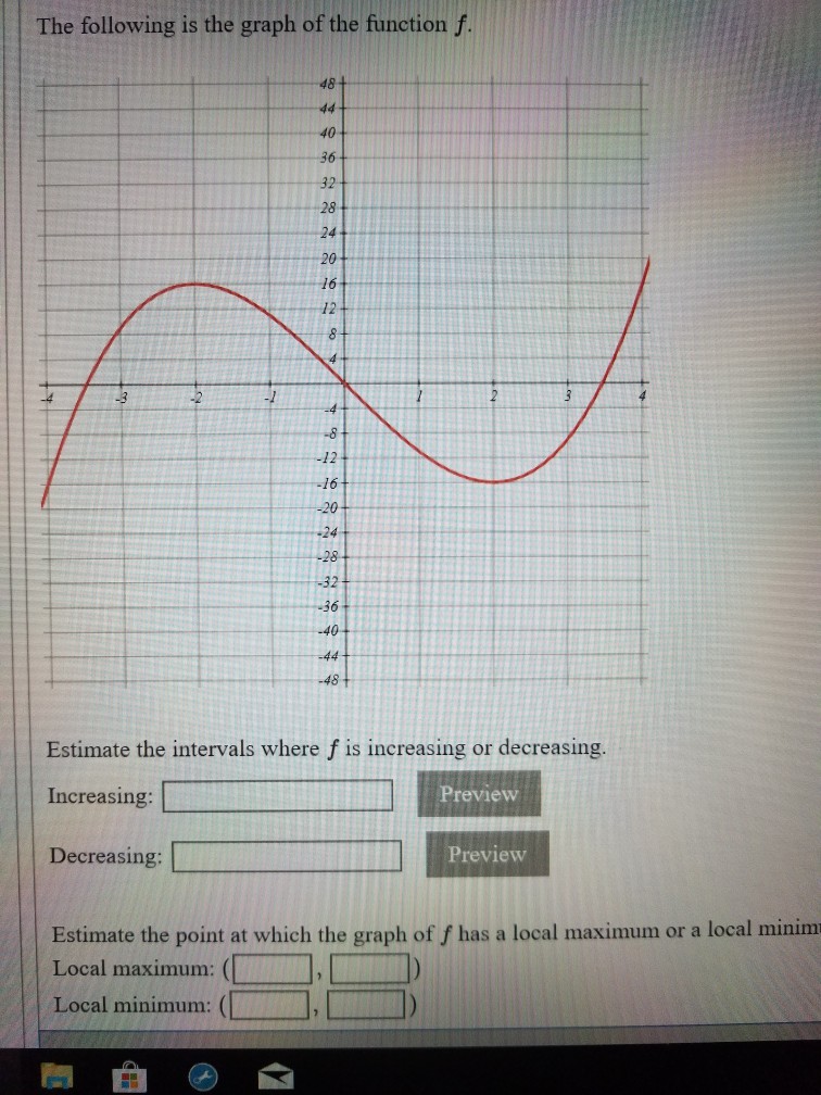 Solved The following is the graph of the function f. 48 40 | Chegg.com