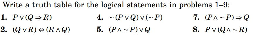 Solved Write a truth table for the logical statements in | Chegg.com