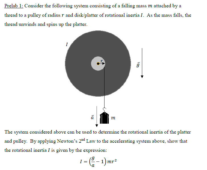 Solved Consider the following system consisting of a falling | Chegg.com