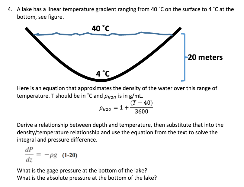 Solved A lake has a linear temperature gradient ranging from | Chegg.com