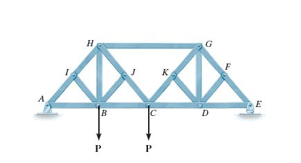 Solved Learning Goal: To be able to identify zero-force | Chegg.com