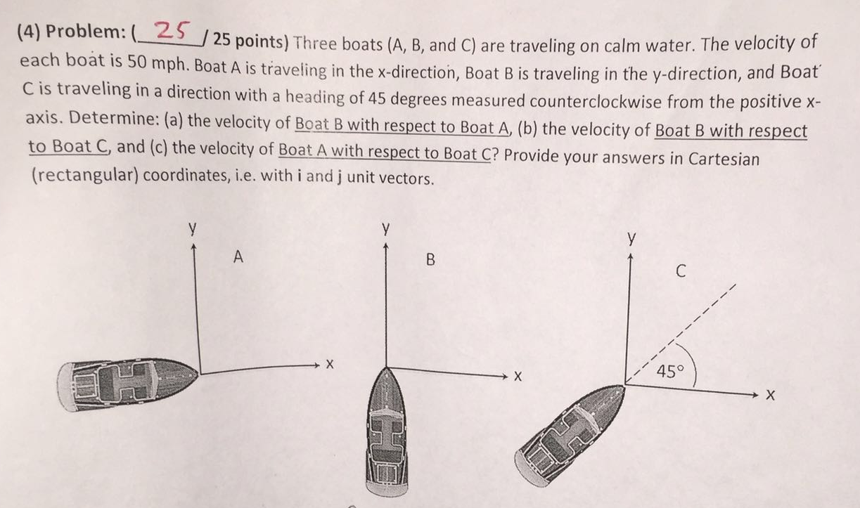 Solved Three boats (A, B, and C) are traveling on calm | Chegg.com