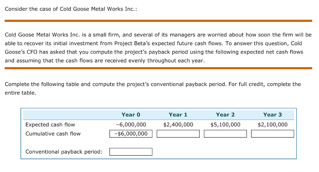 Solved Consider the case of Cold Goose Metal Works Inc.: | Chegg.com