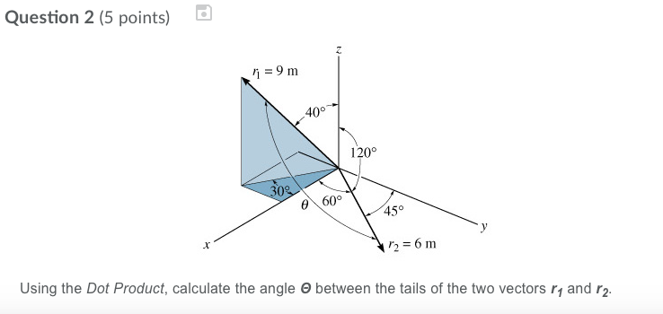 Solved Using the Dot Product, calculate the angle theta | Chegg.com