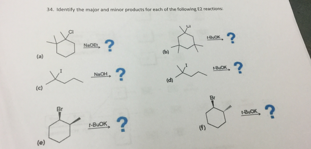 Solved Identify the major and minor products for each of the | Chegg.com
