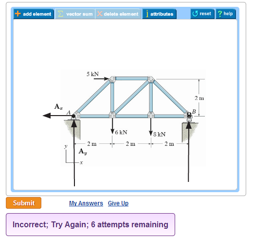 Solved Draw the free-body diagram for the truss. A is a pin | Chegg.com
