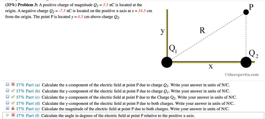 Solved (33%) Problem 3: A positive charge of magnitude Q1 | Chegg.com