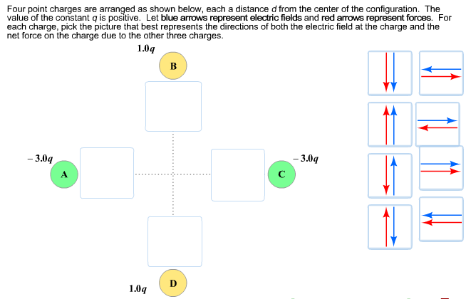 Solved Four point charges are arranged as shown below, each | Chegg.com