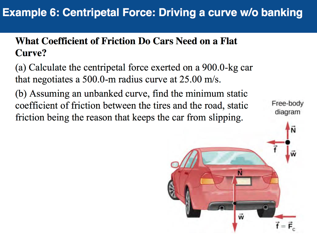 Friction Force Car