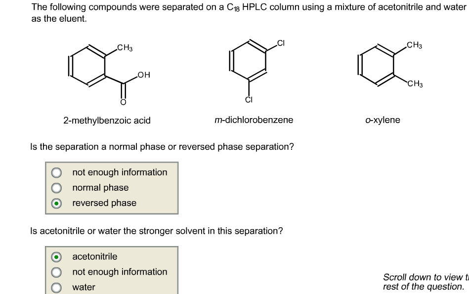 Solved The following compounds were separated on a C18 HPLC | Chegg.com