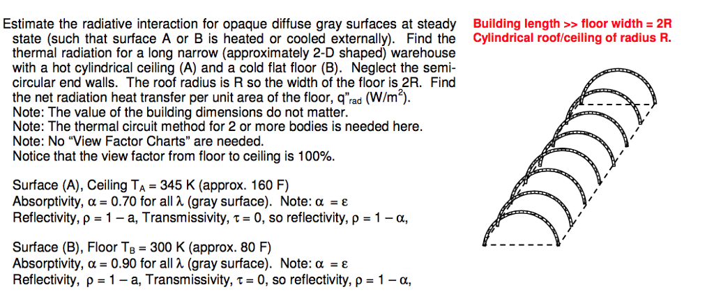 Solved Estimate the radiative interaction for opaque diffuse | Chegg.com