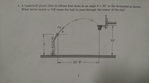 Solved A basketball player liken to release foul shots at an | Chegg.com