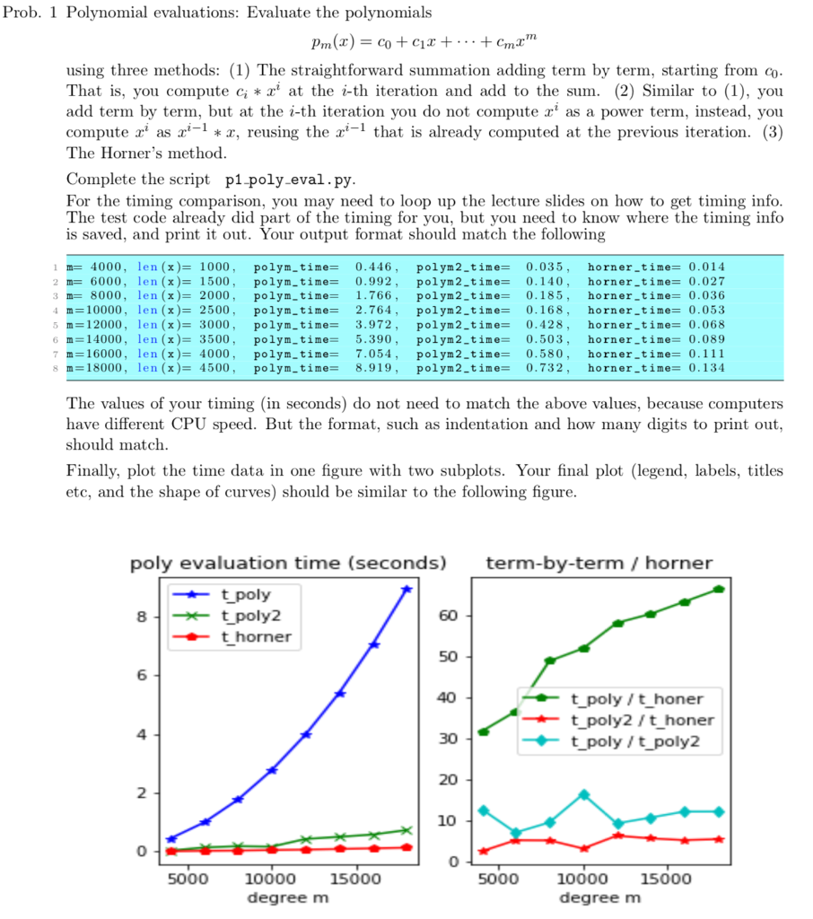 Solved Prob. 1 Polynomial evaluations: Evaluate the | Chegg.com