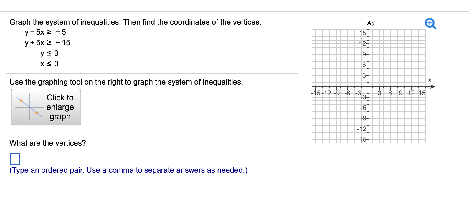 Solved Graph the system of inequalities. Then find the | Chegg.com