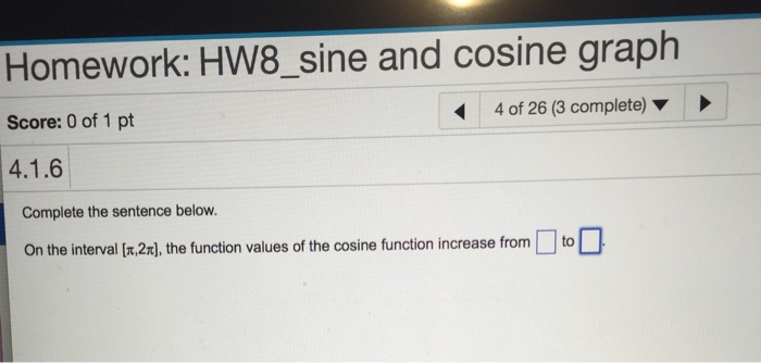Solved On the interval [pi, 2 pi], the function values of | Chegg.com