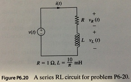 Solved 6-21.) A series RL circuit is subjected to a | Chegg.com