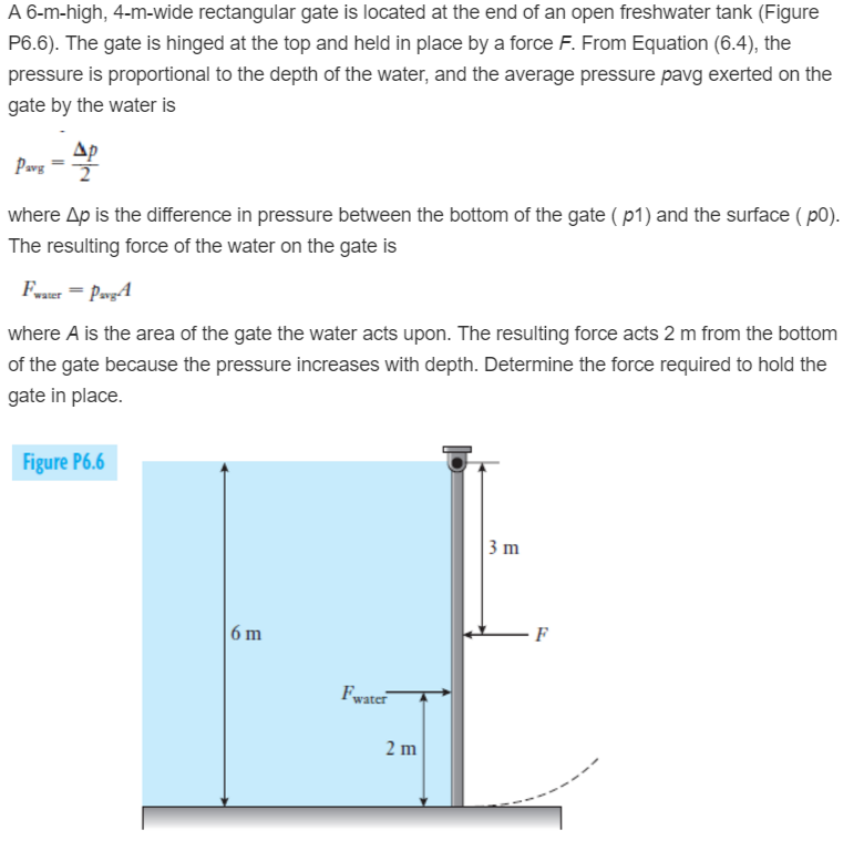 Solved A 6-m-high, 4-m-wide rectangular gate is located at | Chegg.com