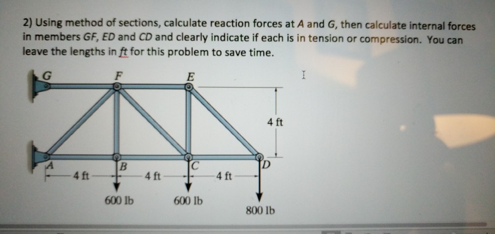 Solved 2) Using method of sections, calculate reaction | Chegg.com