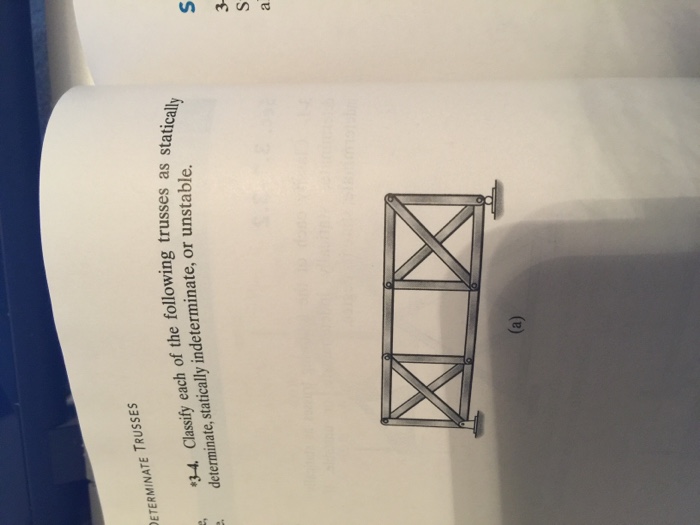Solved Classify each of the following trusses as statically | Chegg.com