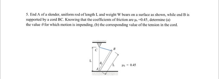 Solved End A of slender, uniform rod of length L and weight | Chegg.com