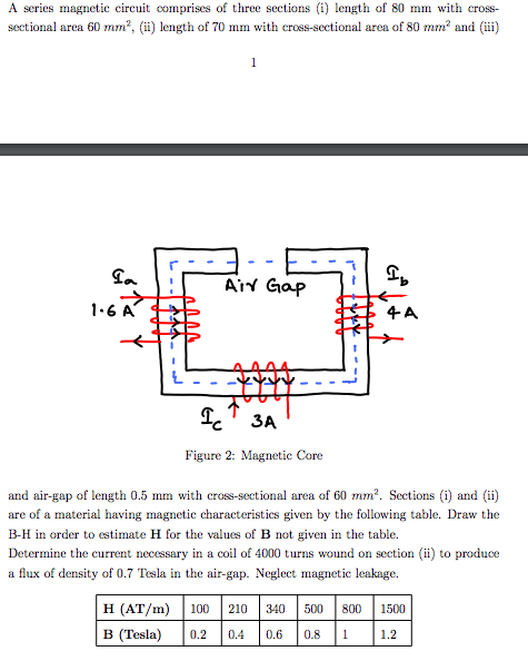Solved A series magnetic circuit comprises of three sections | Chegg.com