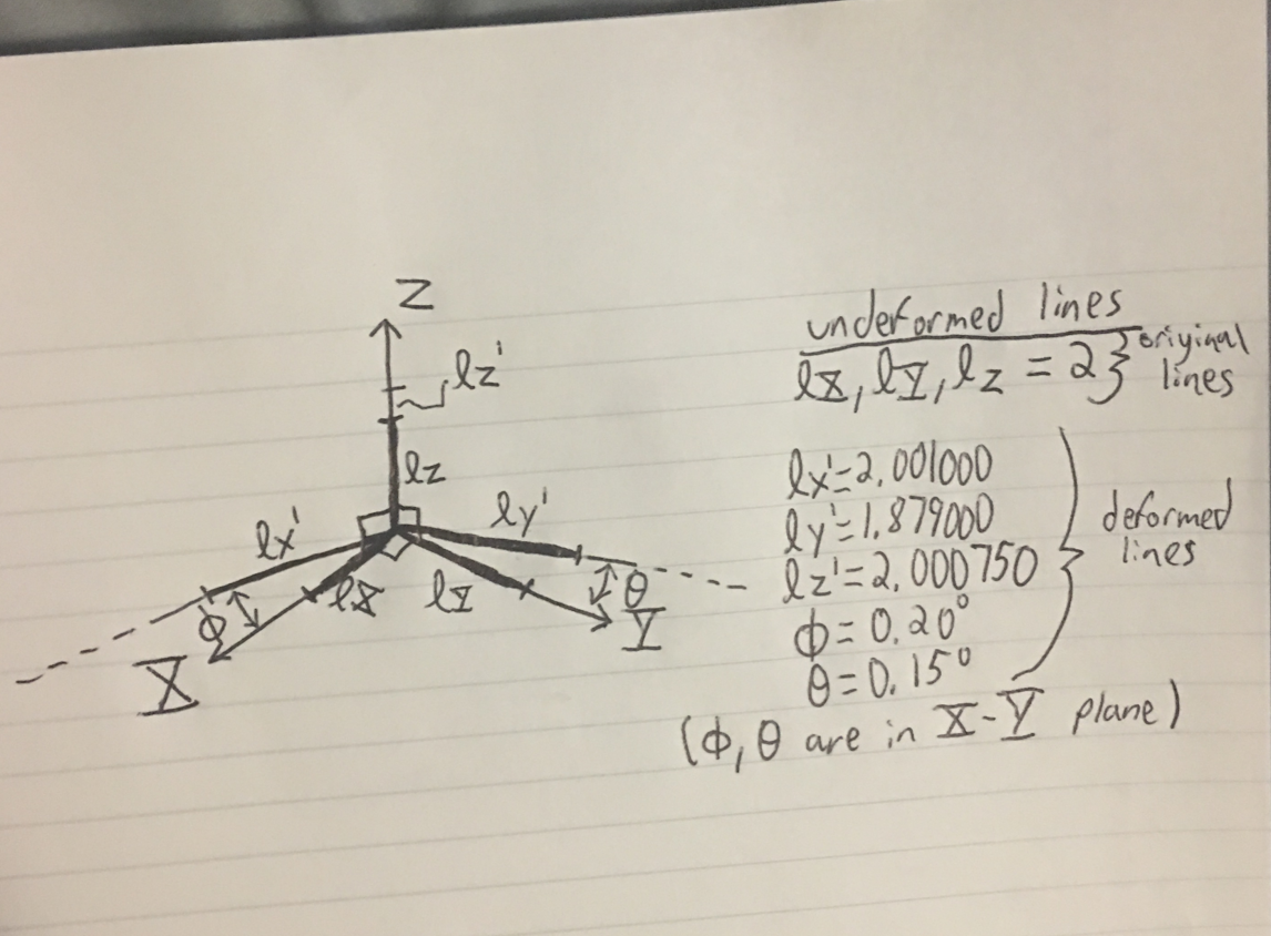 If lines lx', ly' are in same plane as lx, ly, and | Chegg.com