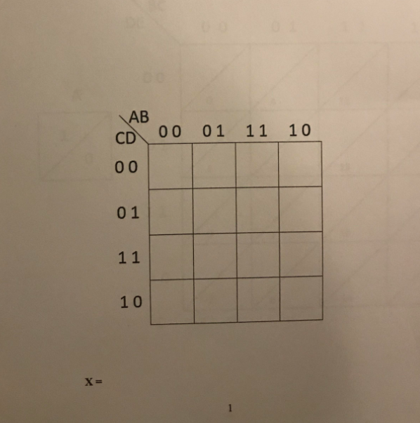 Solved 1. Use K-map to simplify the following function in a | Chegg.com