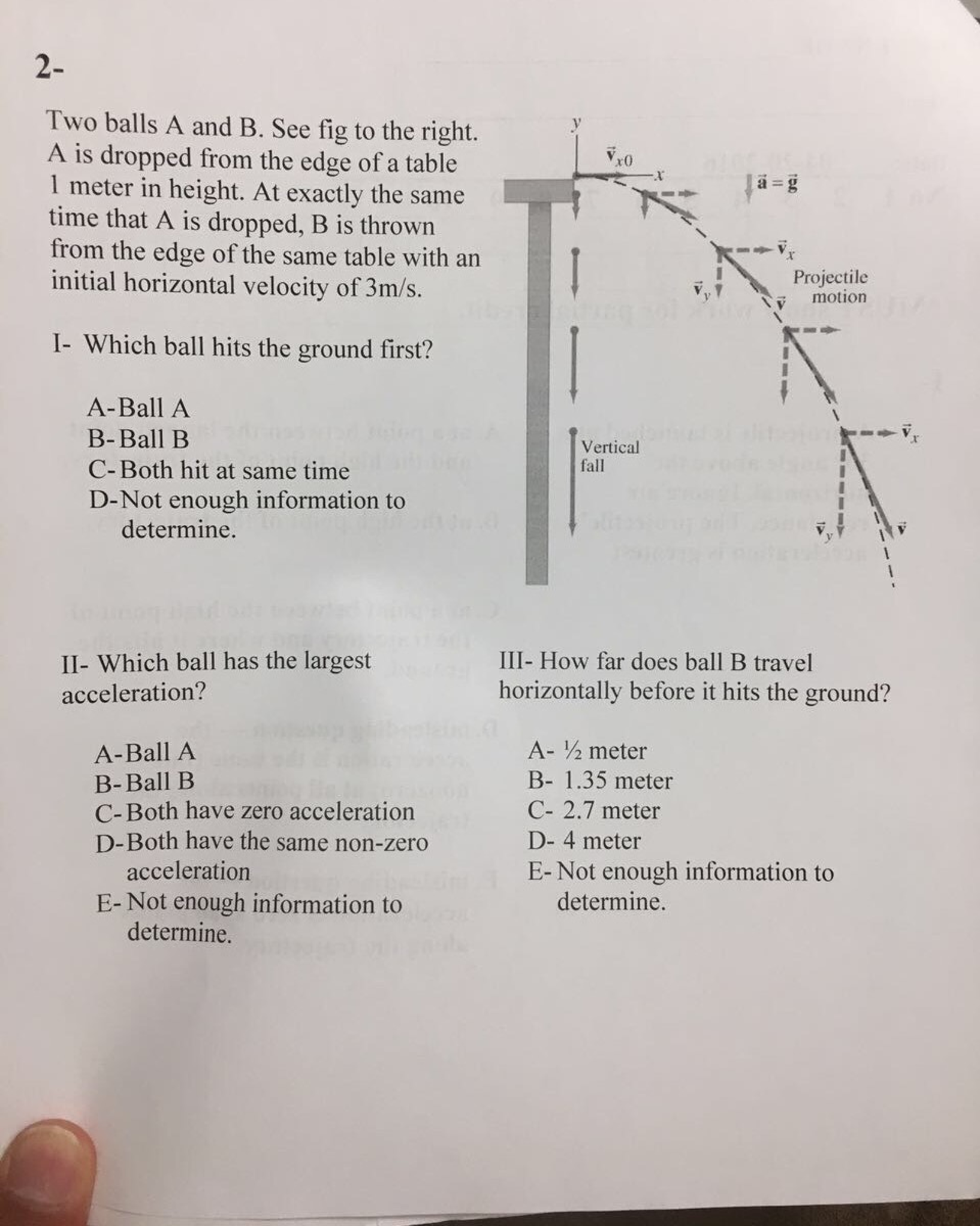 Solved Two balls A and B. See fig to the right. A is dropped | Chegg.com