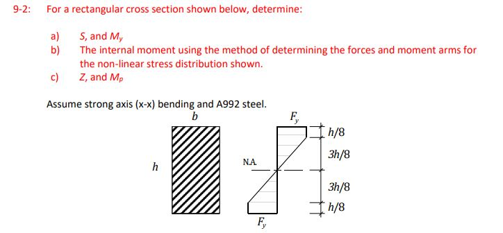Solved 9-2: For a rectangular cross section shown below, | Chegg.com