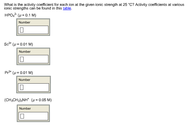 Solved What is the activity coefficient for each ion at the | Chegg.com