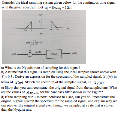 Solved Consider the ideal sampling system given below for | Chegg.com