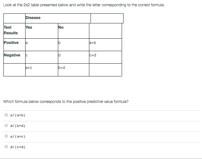 Solved Look at the 2x2 table presented below and write the | Chegg.com