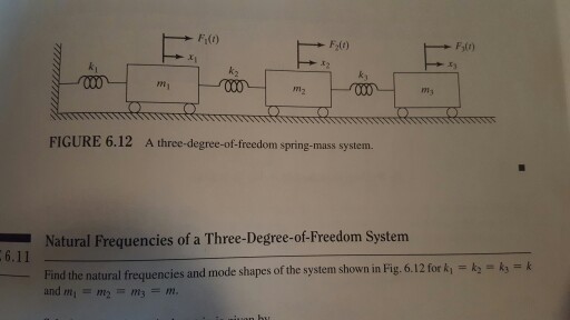 Solved 2 Derive The Equations Of Motion Of The System Shown