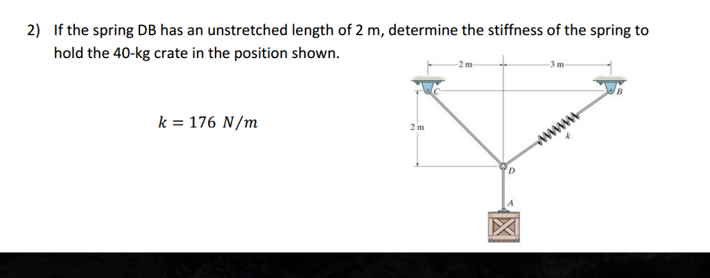 Solved If the spring DB has an unstretched length of 2 m, | Chegg.com