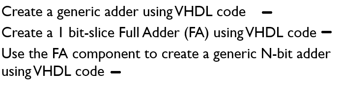 Solved Create A Generic Adder Using Vhdl Code Create A I 2728