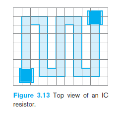 Solved A diffusion layer with sheet resistance RS = 200 ohm/ | Chegg.com
