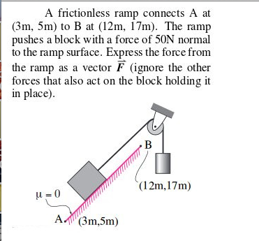 Solved A frictionless ramp connects A at (3m, 5m) to B at | Chegg.com