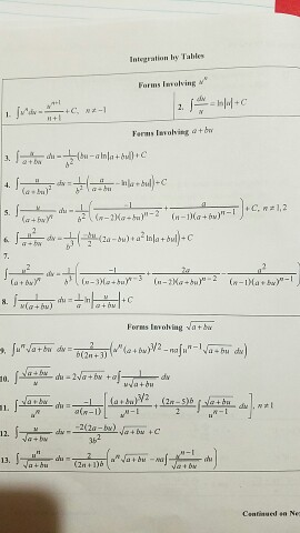 Solved Use the attached table of formulas similar to | Chegg.com