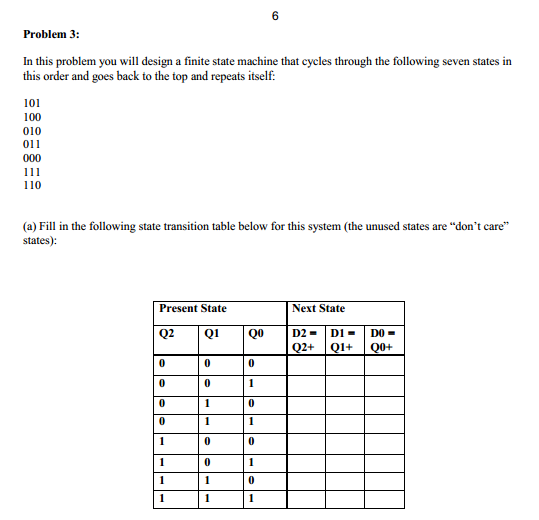 Solved E6 Problem 3: In this problem you will design a | Chegg.com