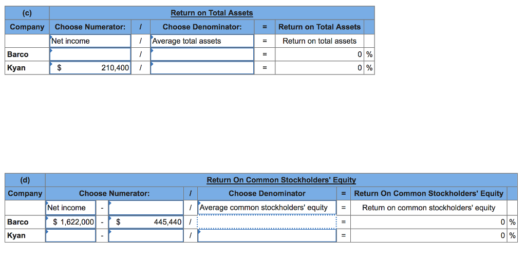 Solved Problem 13 5A Comparative Ratio Analysis LO A1 P3 Chegg solved-problem-13-5a-comparative-ratio-analysis-lo-a1-p3-chegg