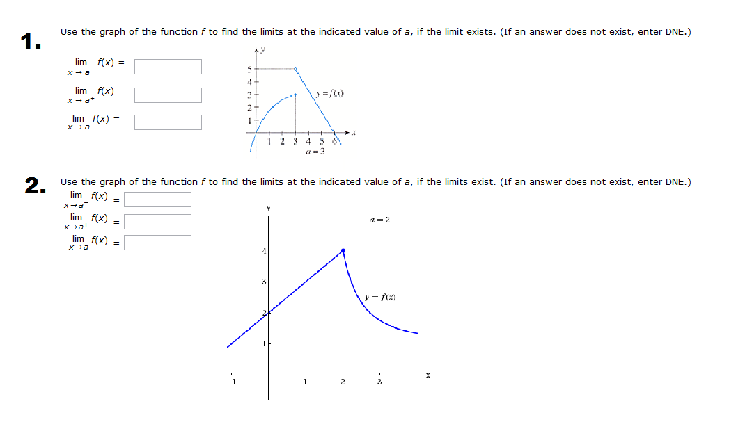 Solved Use The Graph Of The Function F To Find The Limits At 