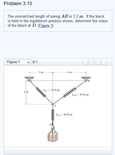 Solved The unstretched length of spring AB is 3.2 m. If the | Chegg.com