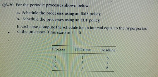 Solved 06-15 Consider the following system of periodic | Chegg.com