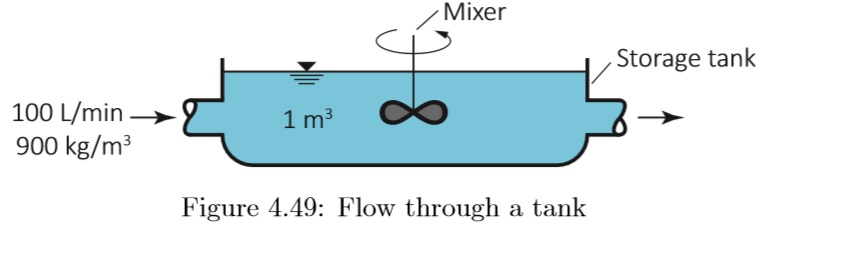 Consider the 1-m3 storage tank shown in Figure 4.49. | Chegg.com