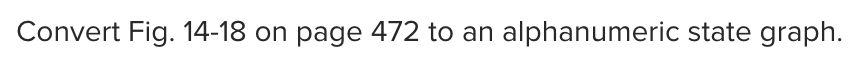 Solved Convert Fig. 14-18 on page 472 to an alphanumeric | Chegg.com