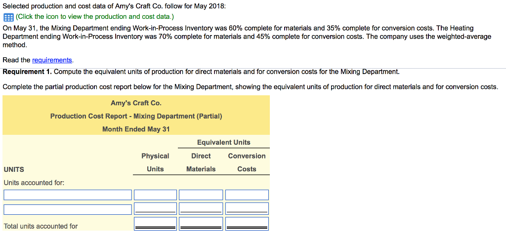 Solved 1. Compute the equivalent units of production for | Chegg.com