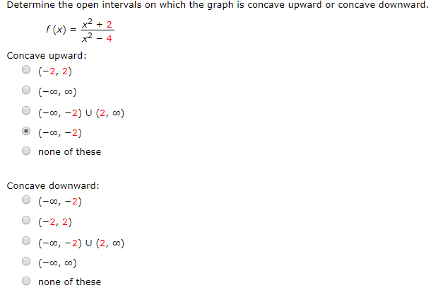 Solved Determine the open intervals on which the graph is | Chegg.com