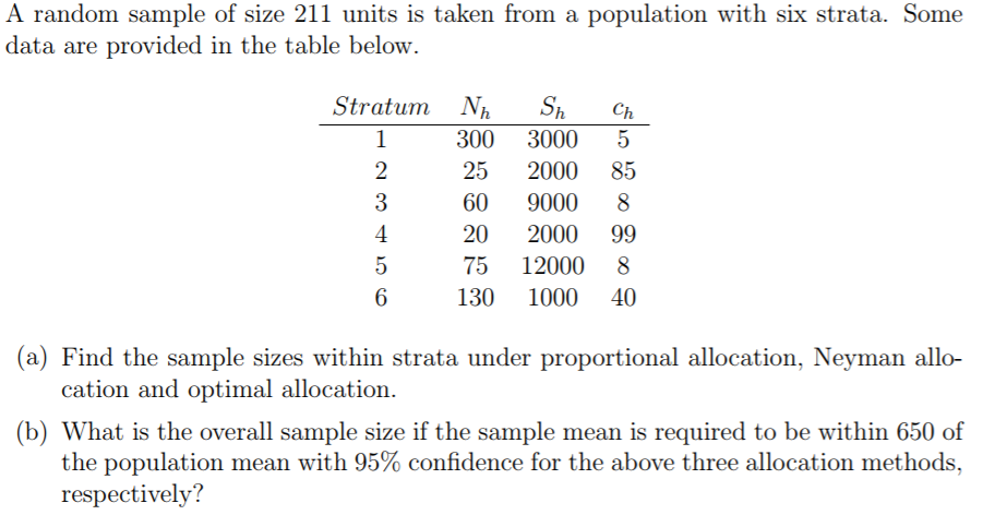A random sample of size 211 units is taken from a | Chegg.com