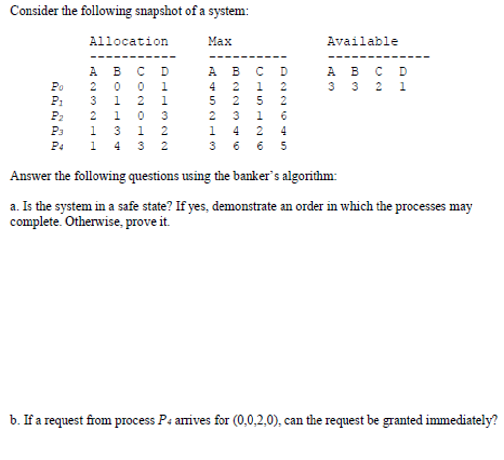 Solved Consider the following snapshot of a system: Answer | Chegg.com