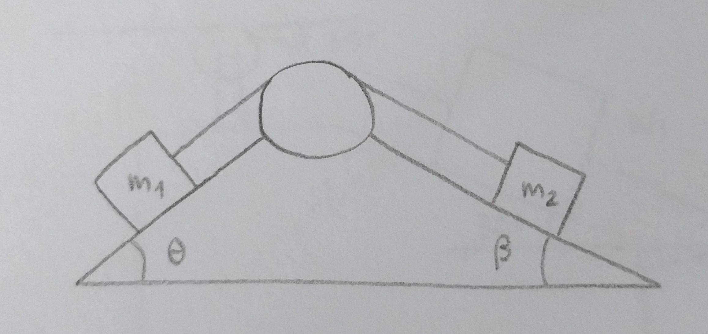 Solved A pulley and two blocks are held in place as shown. | Chegg.com